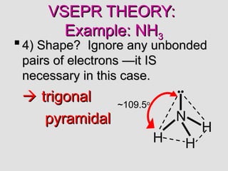 VSEPR THeory chemical bonding detalied.ppt