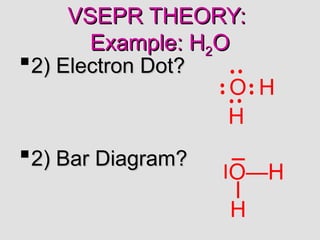 VSEPR THeory chemical bonding detalied.ppt