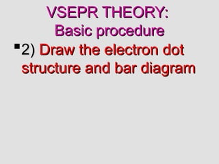 VSEPR THeory chemical bonding detalied.ppt