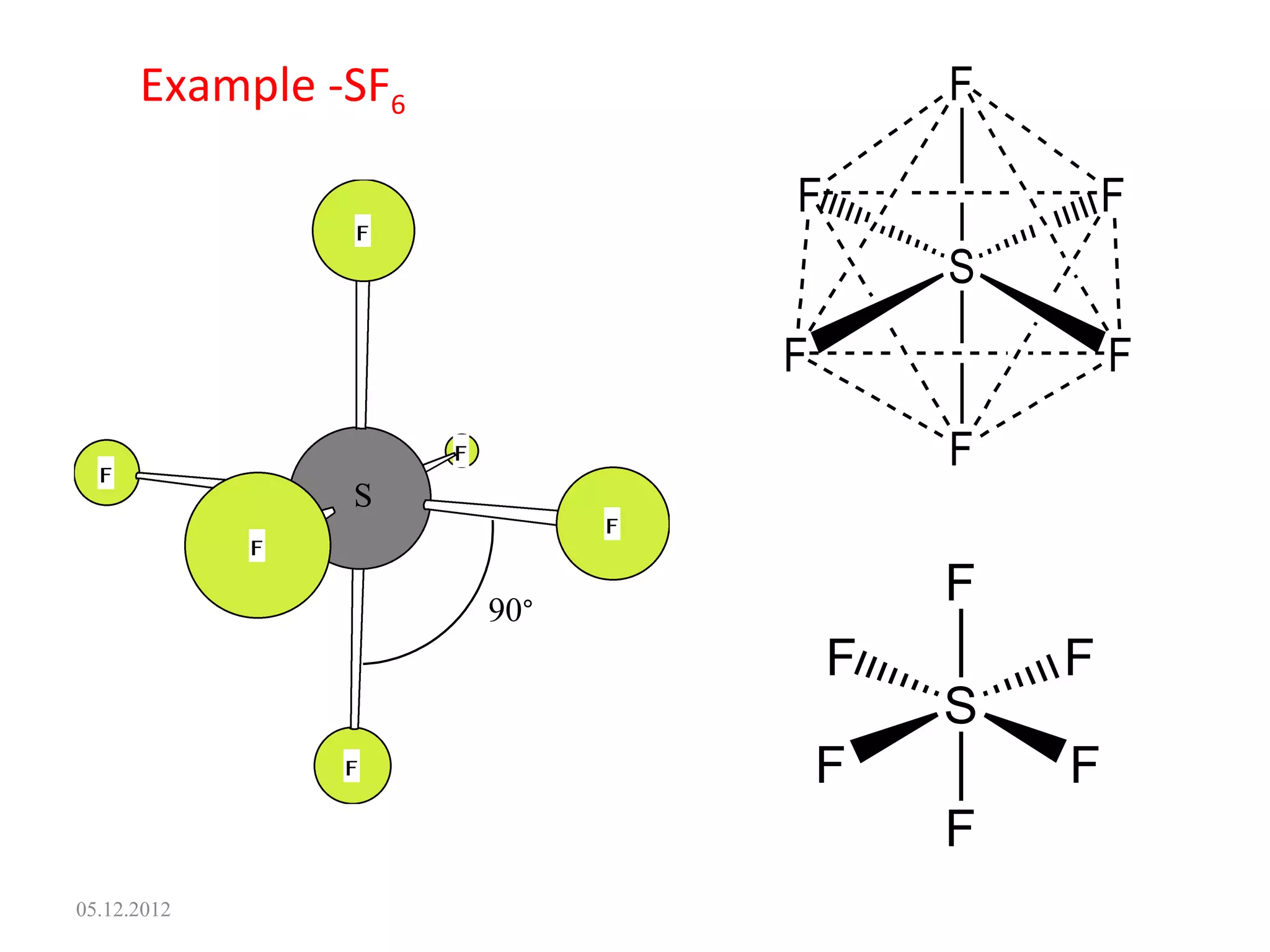 Vsepr theory | PPT