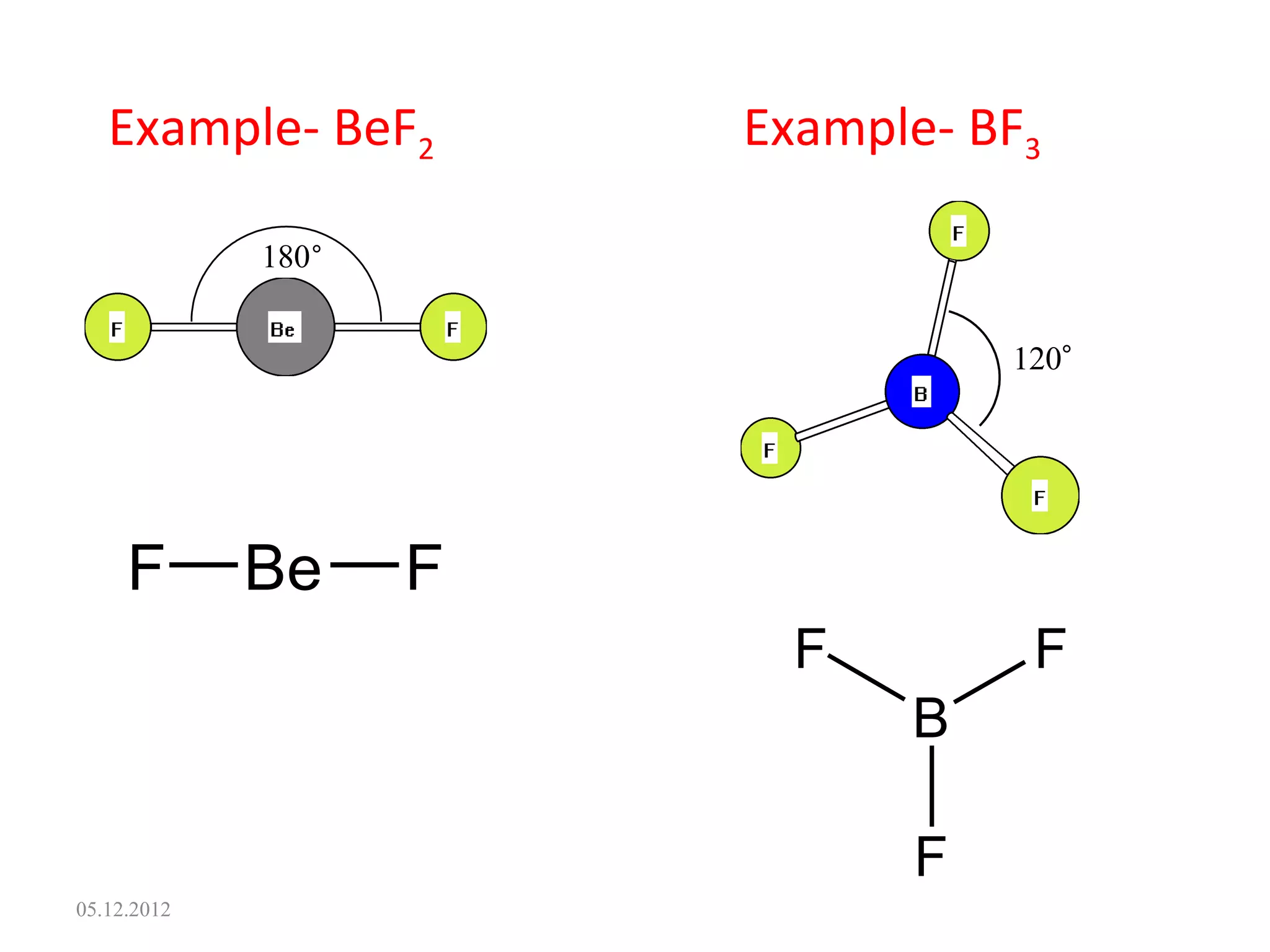 Vsepr theory | PPT