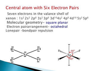 Vsepr theory & hybridization | PPTX