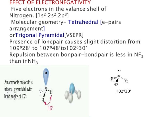 Vsepr theory & hybridization | PPTX