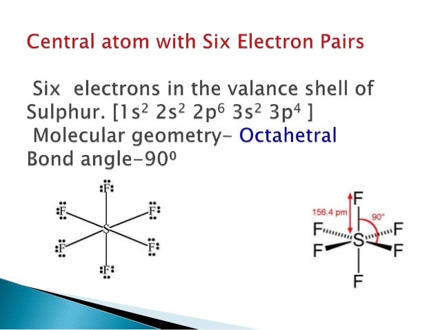 Vsepr theory & hybridization