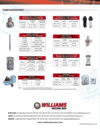 Catálogo Williams _ V series | PDF