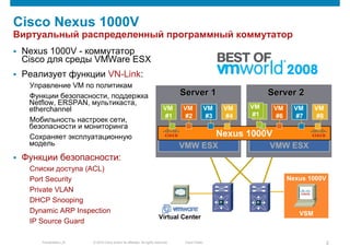 Cisco VSG_Конкурс продуктов портала VirtualizationSecurityGroup.Ru