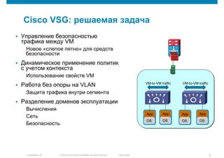 Cisco VSG_Конкурс продуктов портала VirtualizationSecurityGroup.Ru