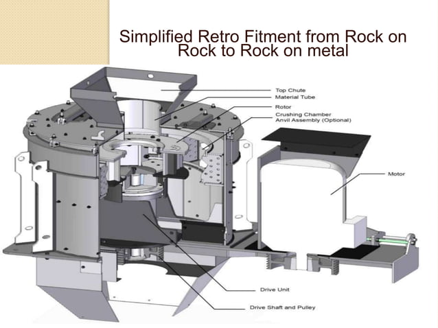 Vertical Shaft Impactor | PPT