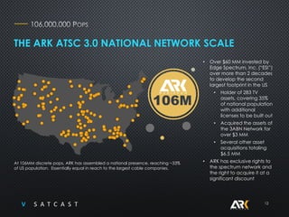 Newtec SATCOM HUB NAB 2019 - Vern Fotheringham (Ark Mediacom) | PPT