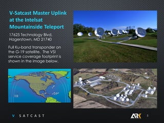 Newtec SATCOM HUB NAB 2019 - Vern Fotheringham (Ark Mediacom) | PPT