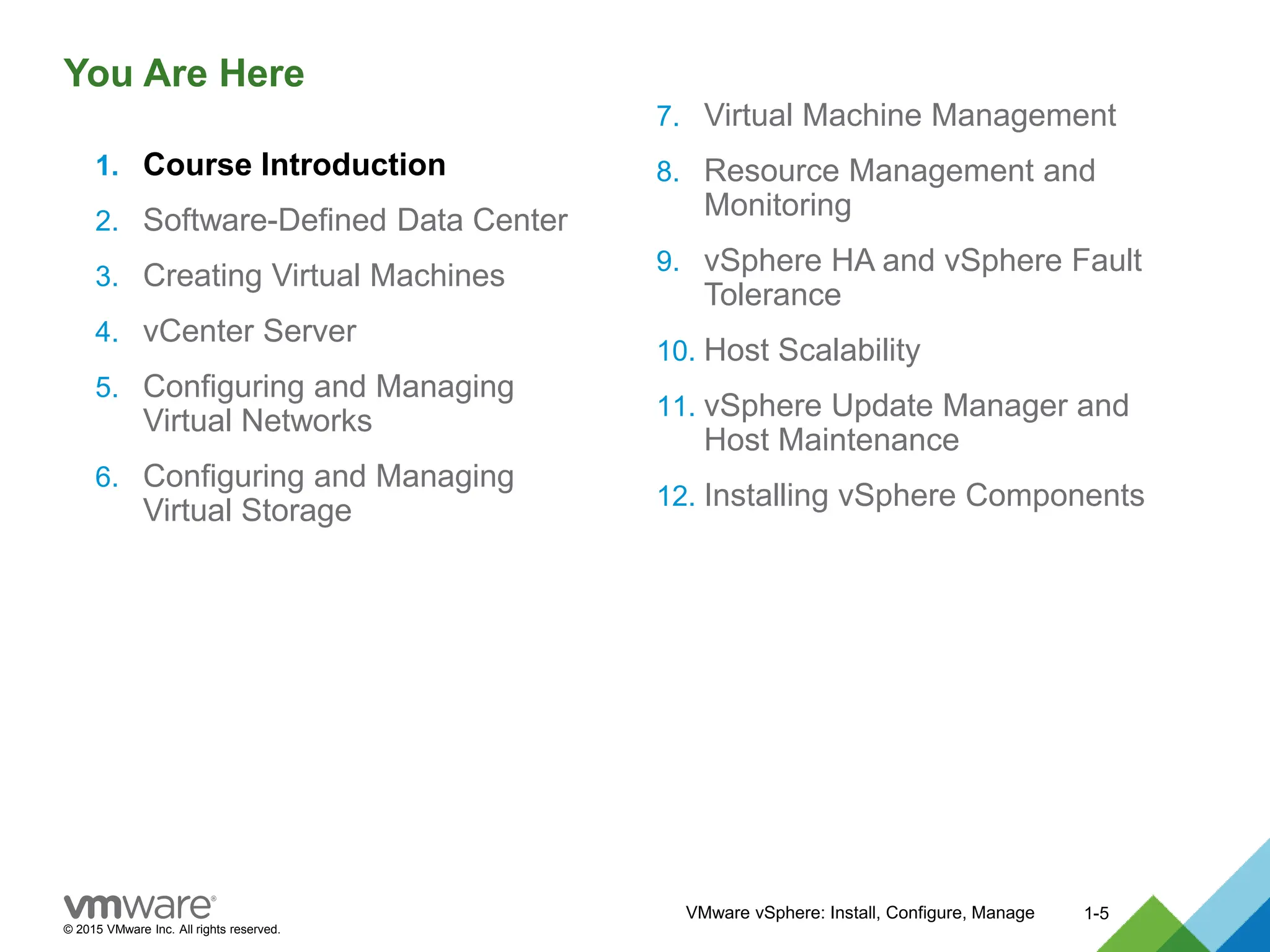 PLAN COURS VCP VMWARE MTS GROUP AFRICA VSICM6 M01_CourseIntro.pptx