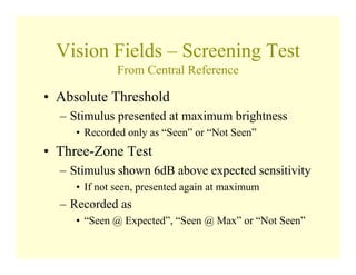 Vision Science in Optometry | PDF