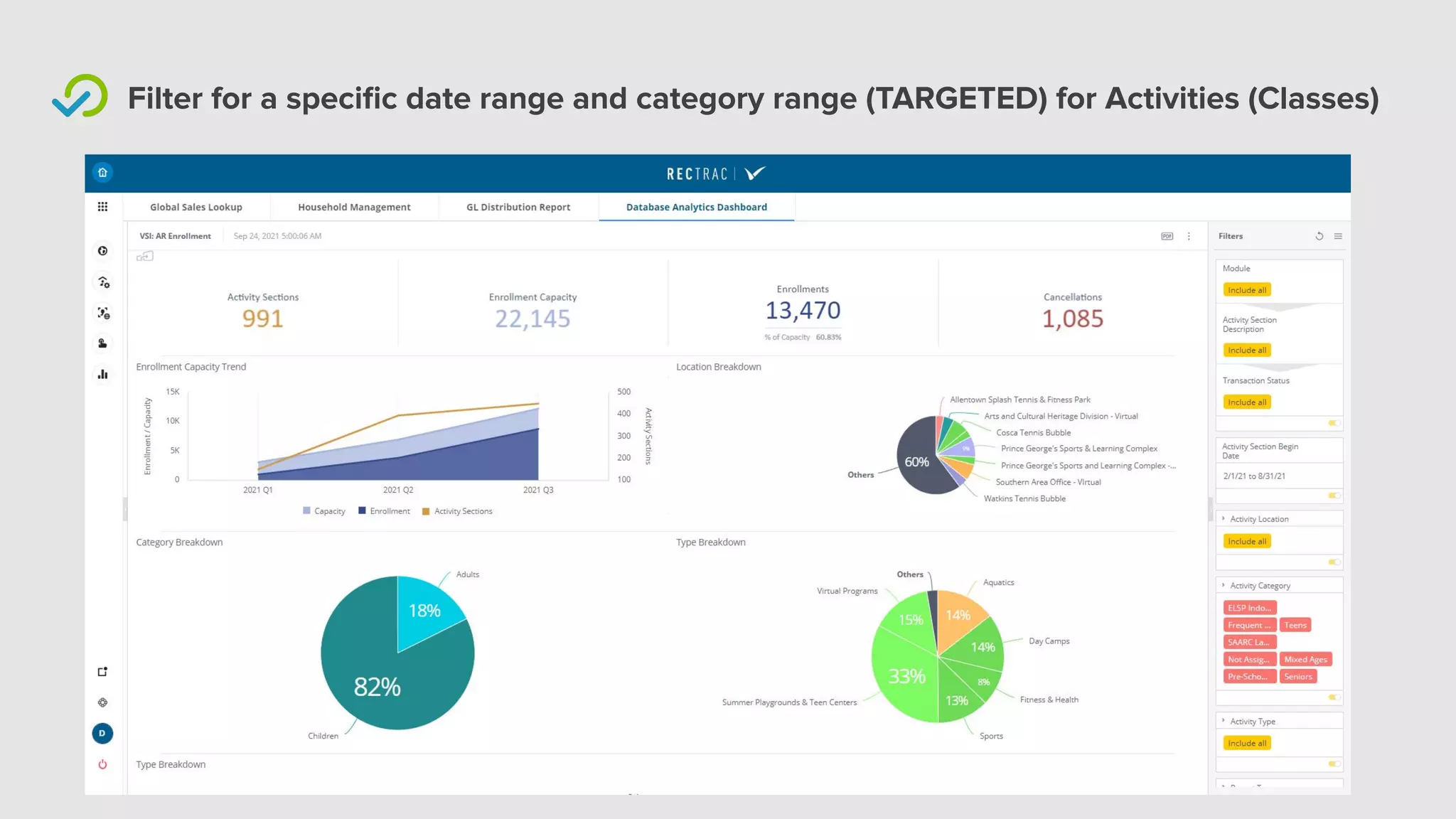 Vermont Systems InteliTrac Dashboard Examples | PPT