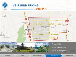 Vsip | PPT