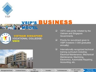 Vsip | PPT