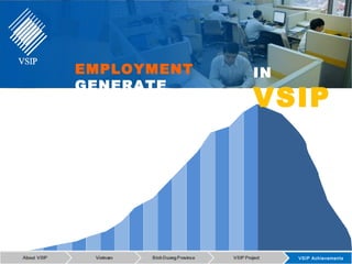 Vsip | PPT