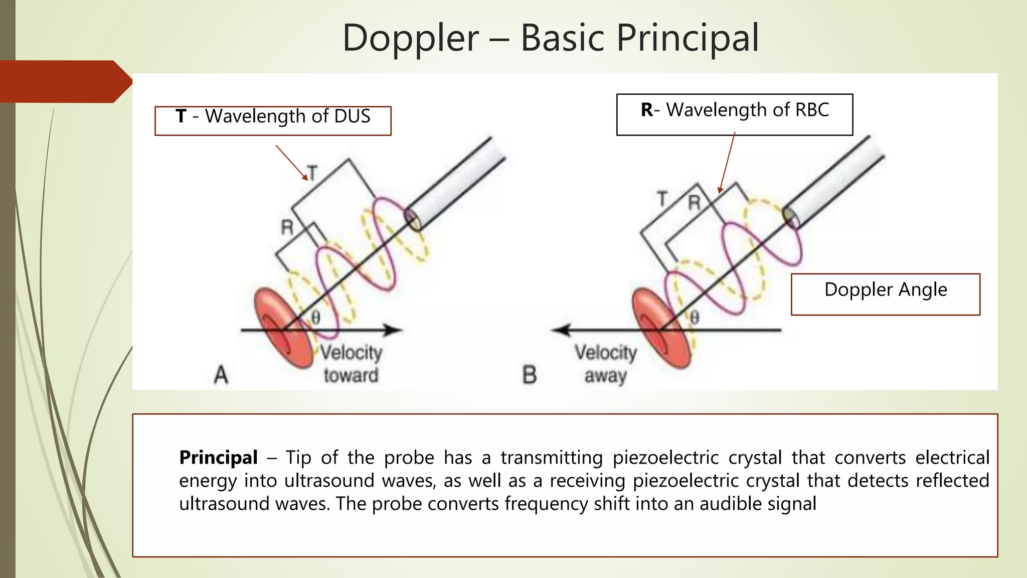 Vascular Laboratory: Arterial Physiologic Assessment & Arterial Duplex ...
