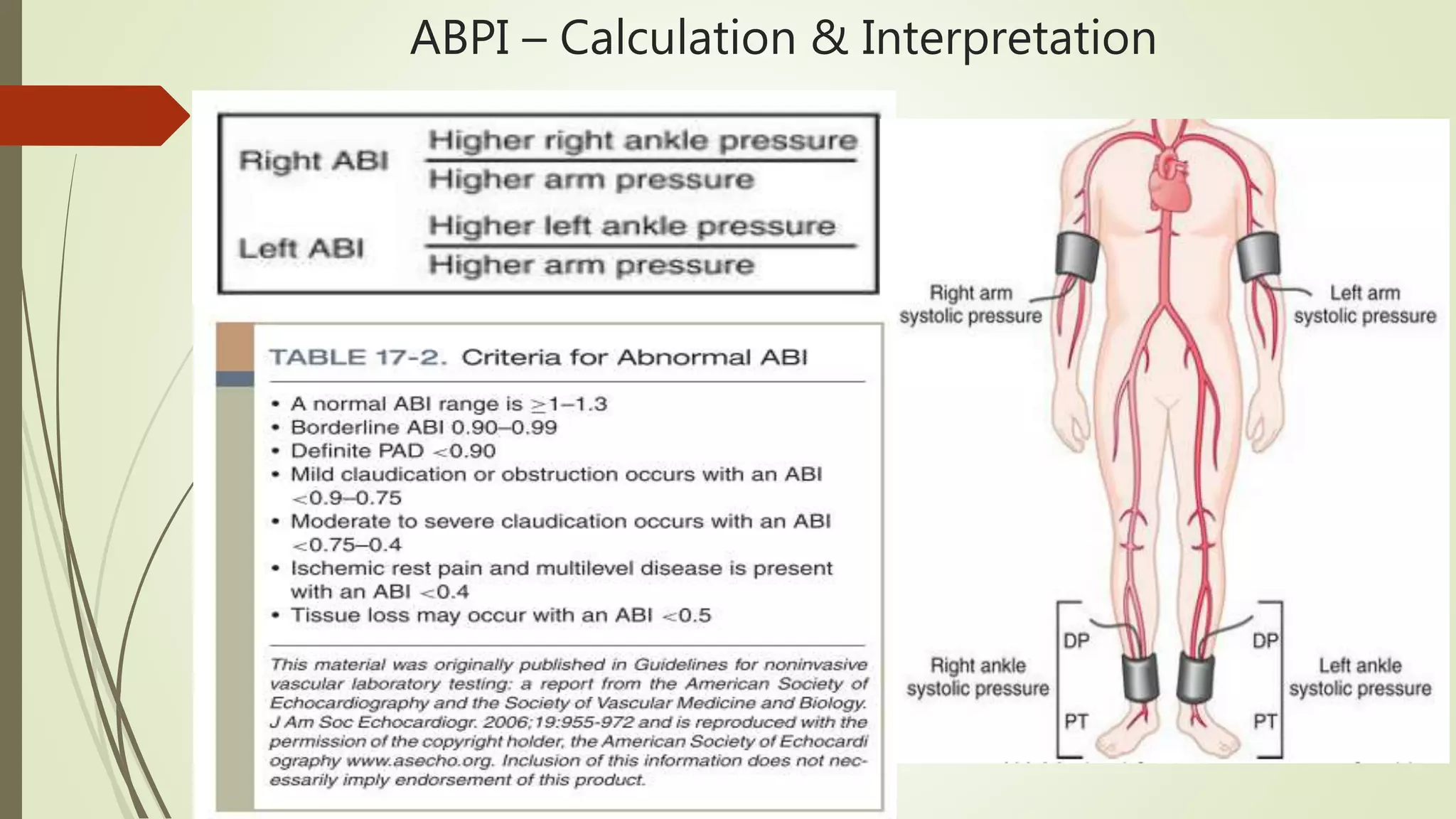 Vascular Laboratory: Arterial Physiologic Assessment & Arterial Duplex ...