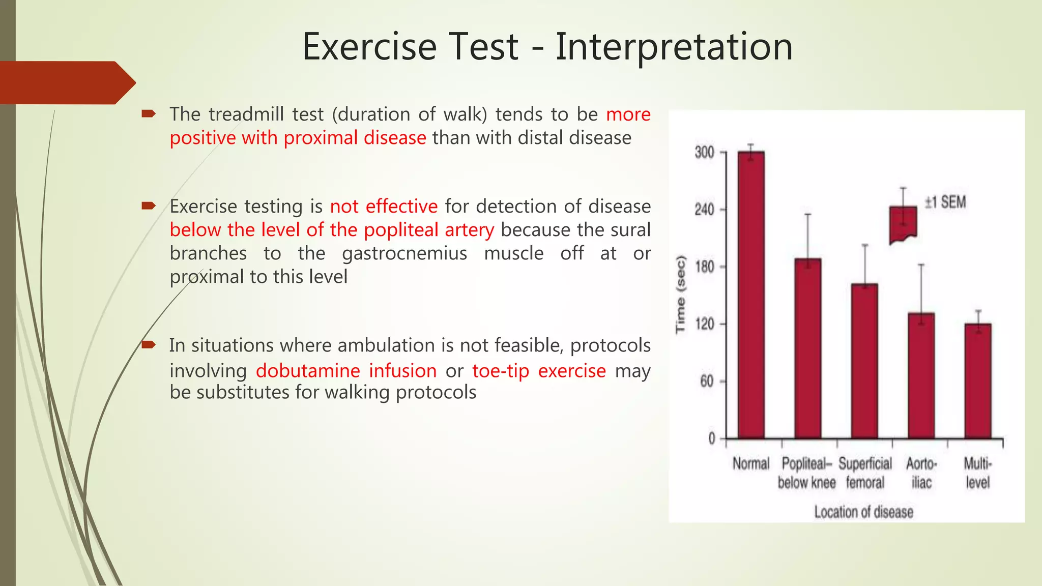 Vascular Laboratory: Arterial Physiologic Assessment & Arterial Duplex ...