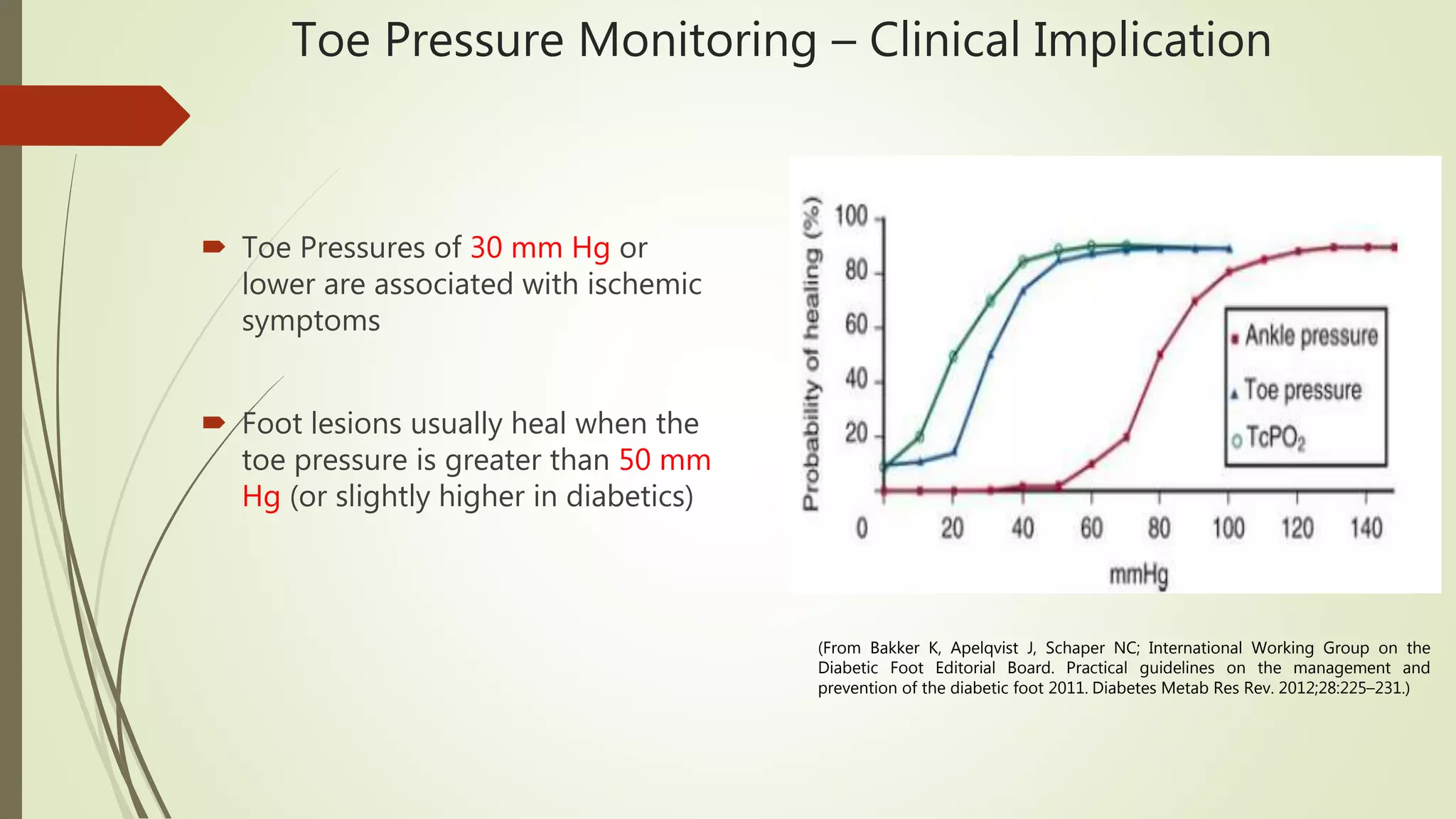 Vascular Laboratory: Arterial Physiologic Assessment & Arterial Duplex ...