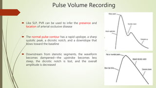 Vascular Laboratory: Arterial Physiologic Assessment & Arterial Duplex ...