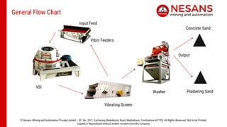 Nesans - VSI Sand Making Plant, Equipment Selection Guide | PDF