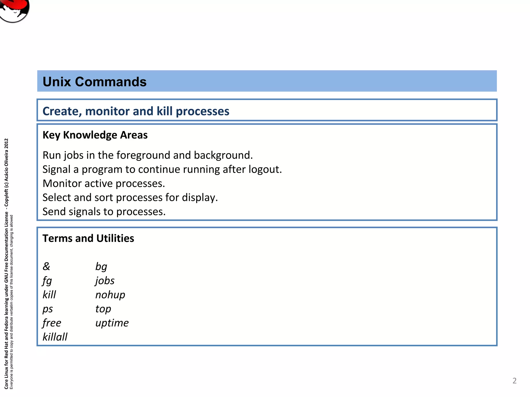 101 3.5 create, monitor and kill processes v2 | PPT