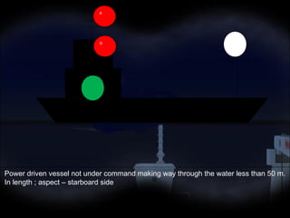 Vsl | PPT