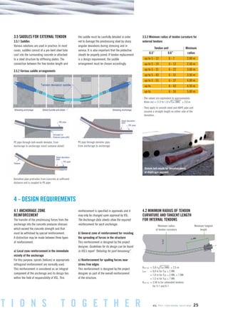 aaVsl post-tensioning-solutions | PDF