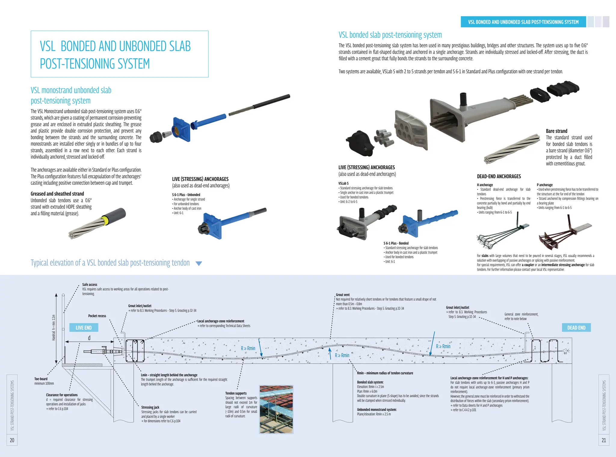 VSL-Strand-Post-tensioning-Systems-Technical-Catalogue_2019-01.pdf