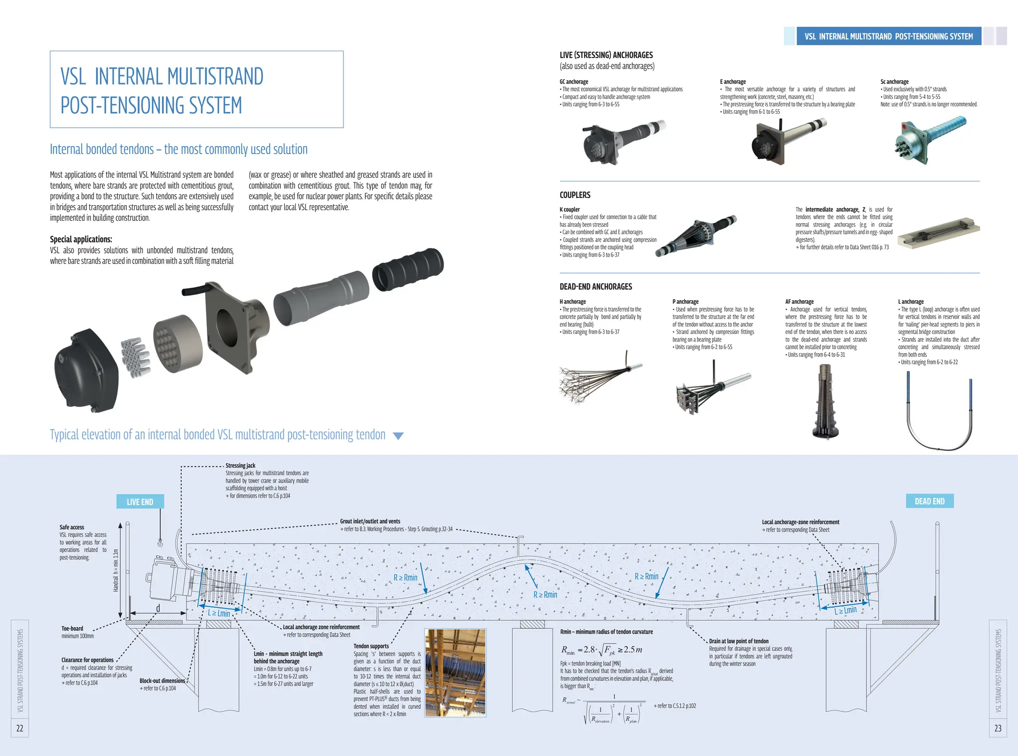 VSL-Strand-Post-tensioning-Systems-Technical-Catalogue_2019-01.pdf