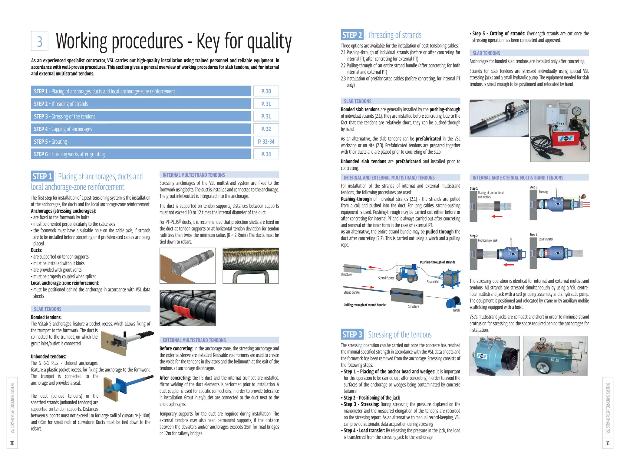 VSL-Strand-Post-tensioning-Systems-Technical-Catalogue_2019-01.pdf