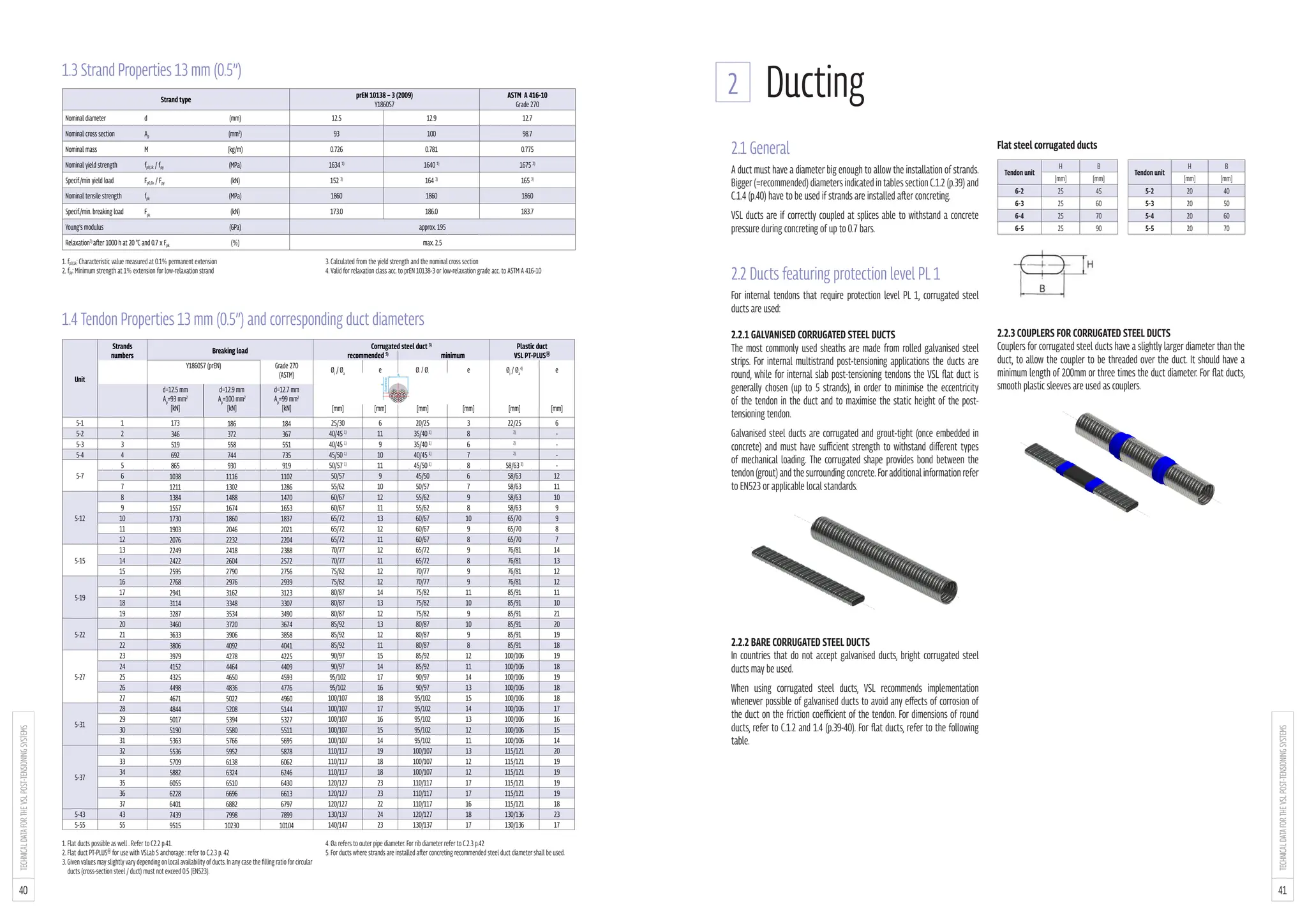 VSL-Strand-Post-tensioning-Systems-Technical-Catalogue_2019-01.pdf