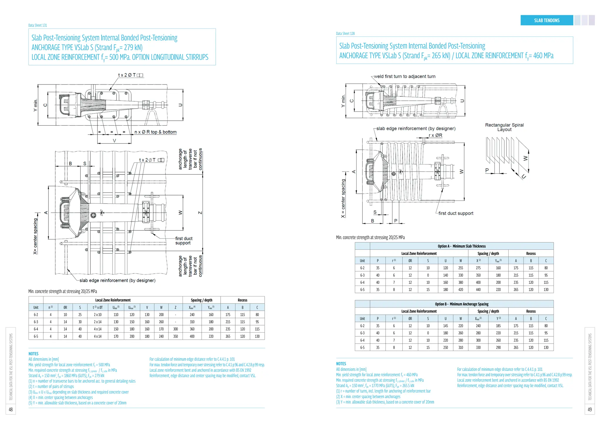 VSL-Strand-Post-tensioning-Systems-Technical-Catalogue_2019-01.pdf