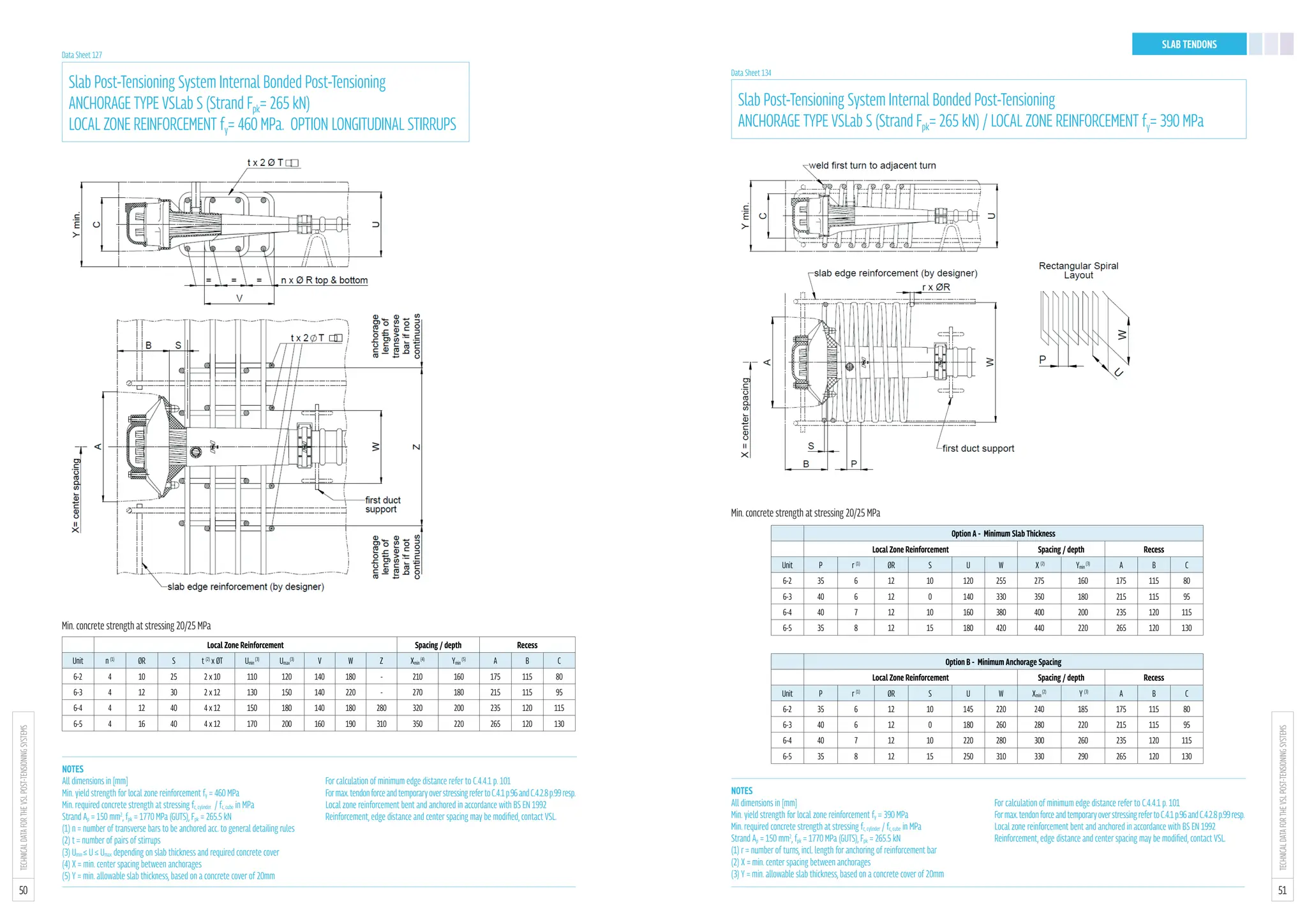 VSL-Strand-Post-tensioning-Systems-Technical-Catalogue_2019-01.pdf