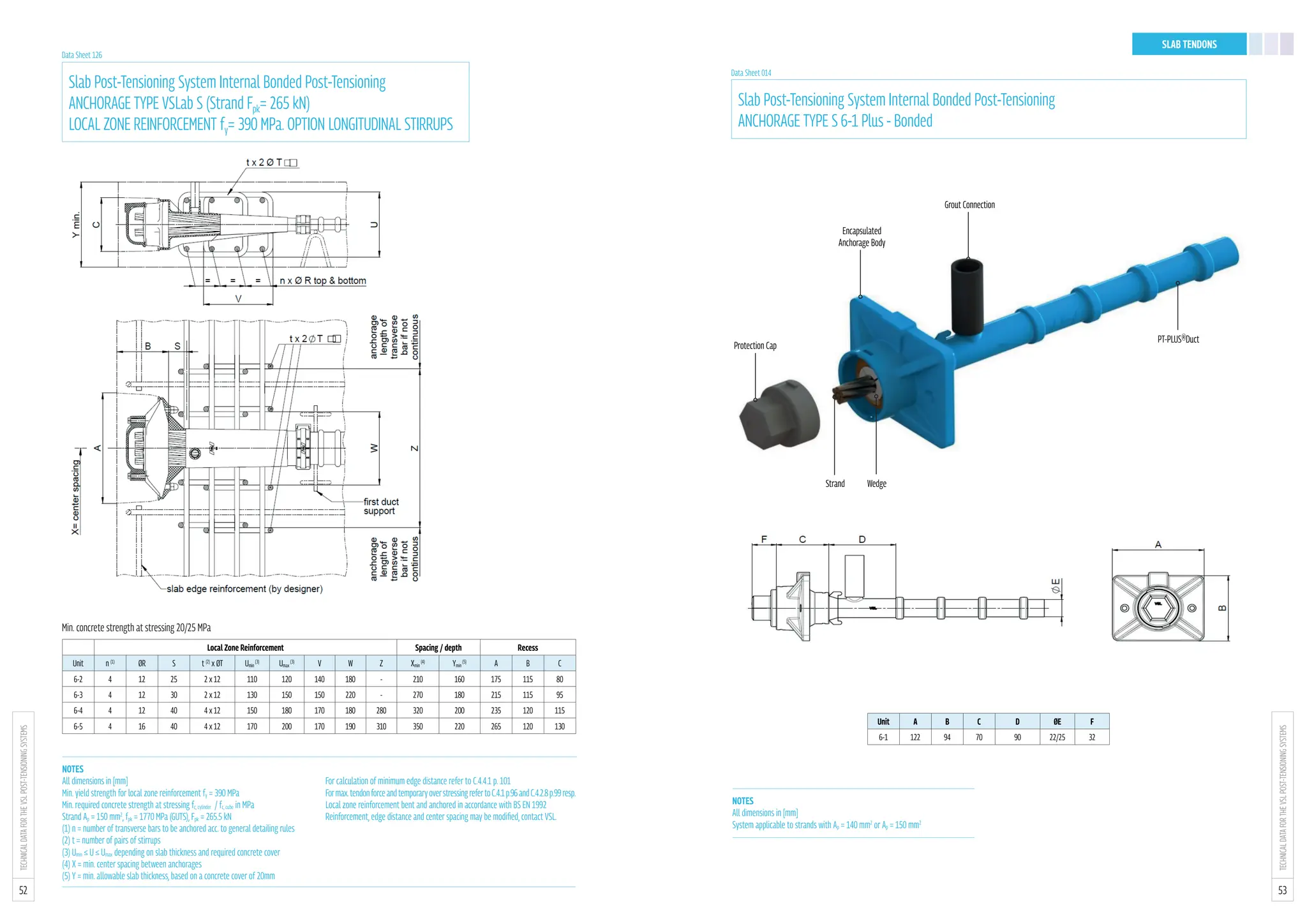 VSL-Strand-Post-tensioning-Systems-Technical-Catalogue_2019-01.pdf