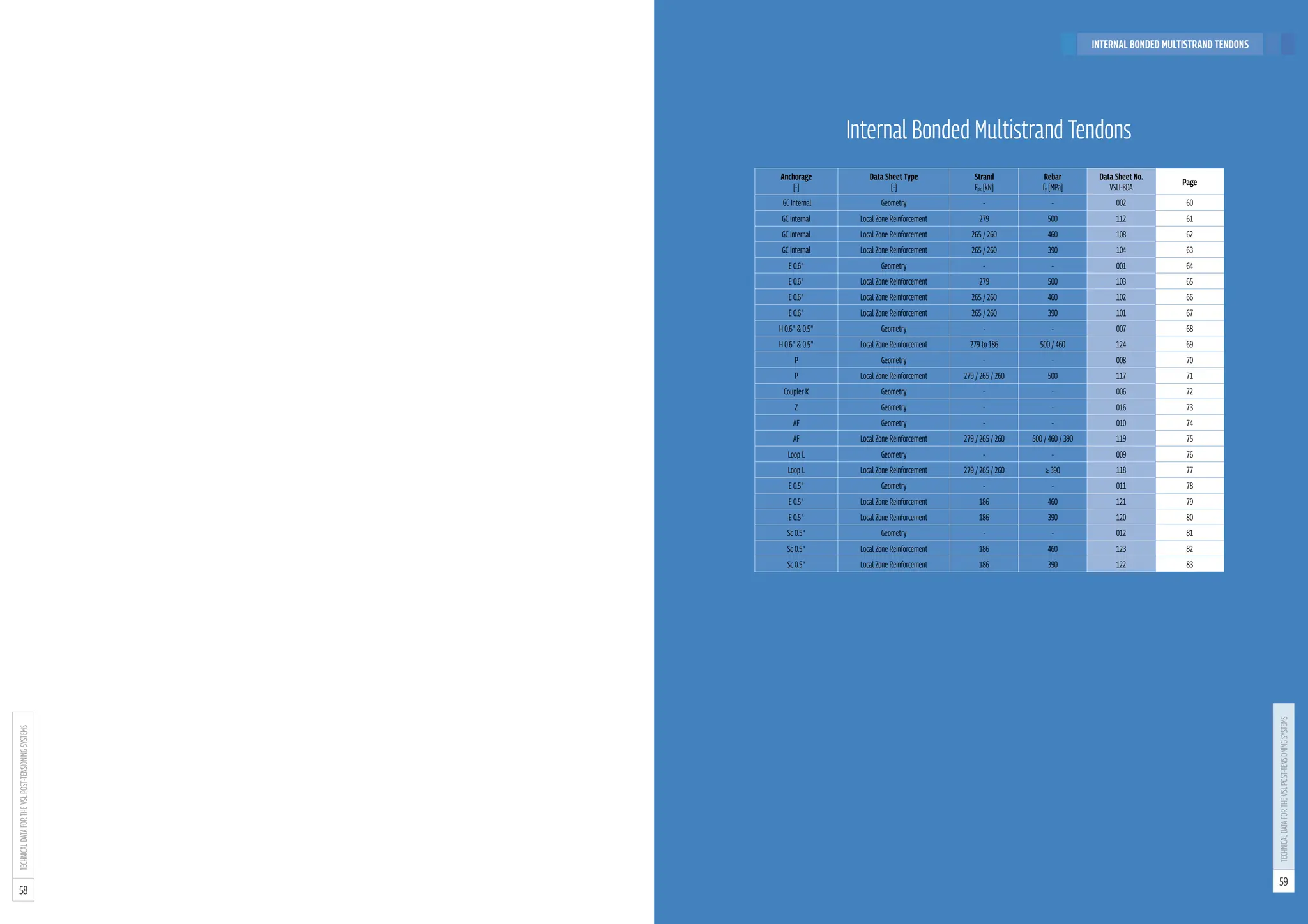 VSL-Strand-Post-tensioning-Systems-Technical-Catalogue_2019-01.pdf