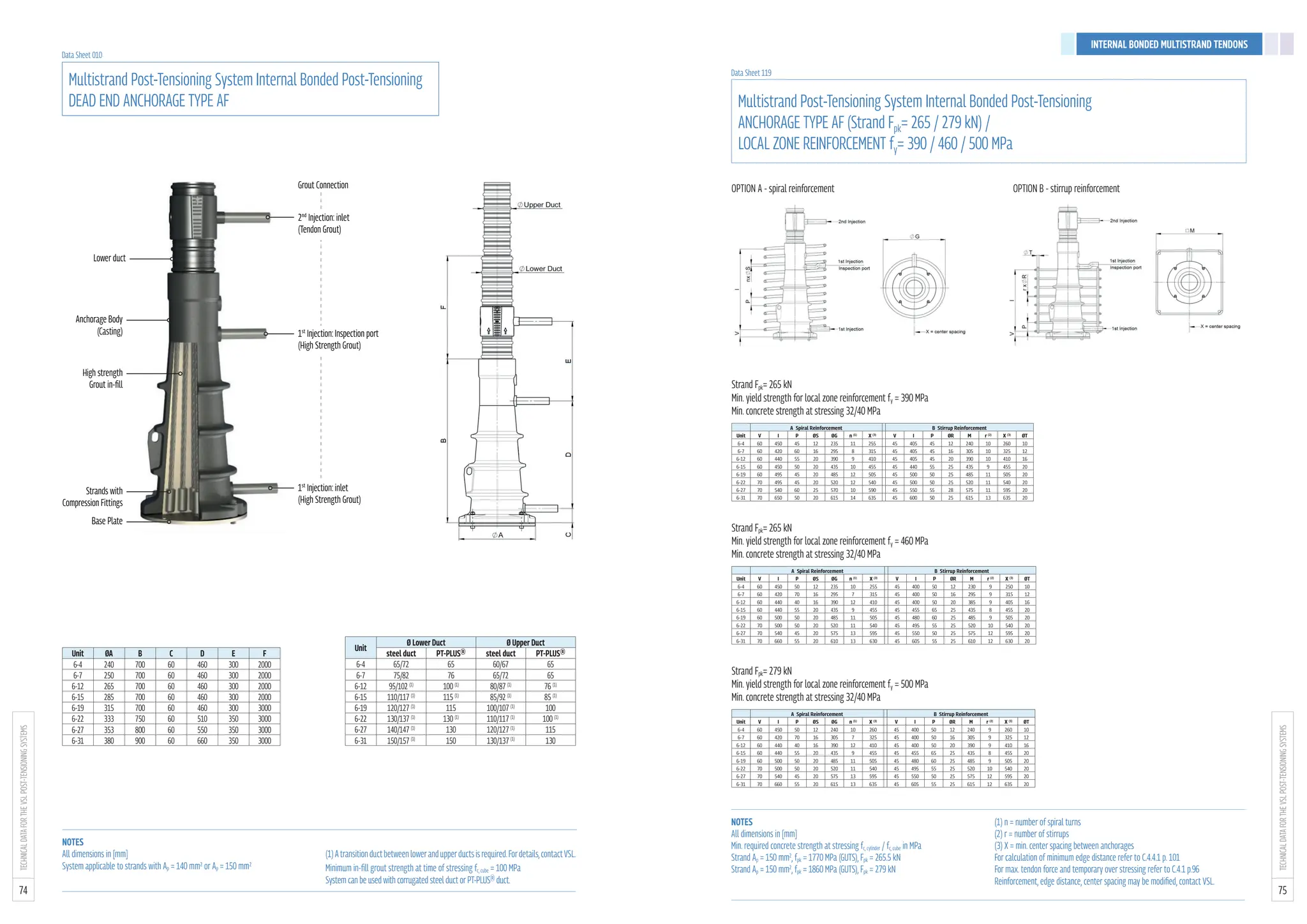 VSL-Strand-Post-tensioning-Systems-Technical-Catalogue_2019-01.pdf