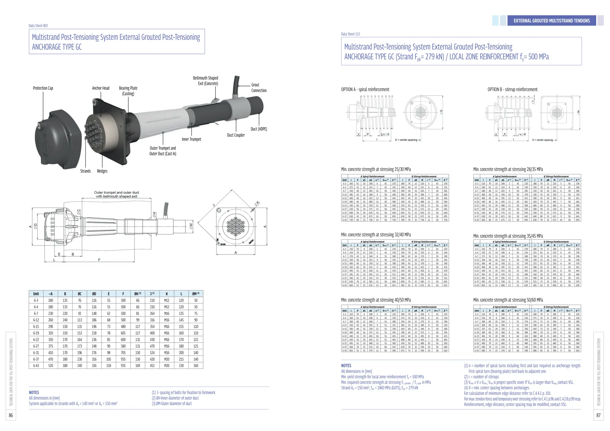 VSL-Strand-Post-tensioning-Systems-Technical-Catalogue_2019-01.pdf