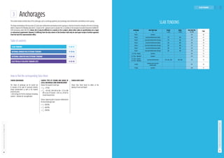 VSL-Strand-Post-tensioning-Systems-Technical-Catalogue_2019-01.pdf