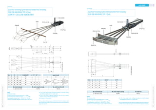 VSL-Strand-Post-tensioning-Systems-Technical-Catalogue_2019-01.pdf