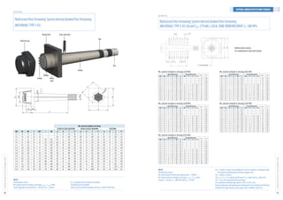 Vsl Strand Post Tensioning Systems Technical Catalogue 2019 01 Pdf