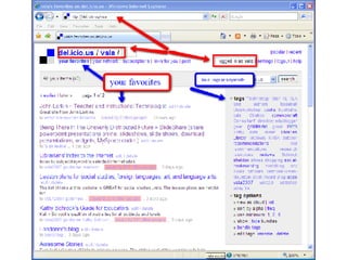 VSLA 2007 Workshop Part 1 | PPT