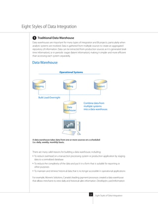 Eight styles of data integration | PDF | Databases | Computer Software ...