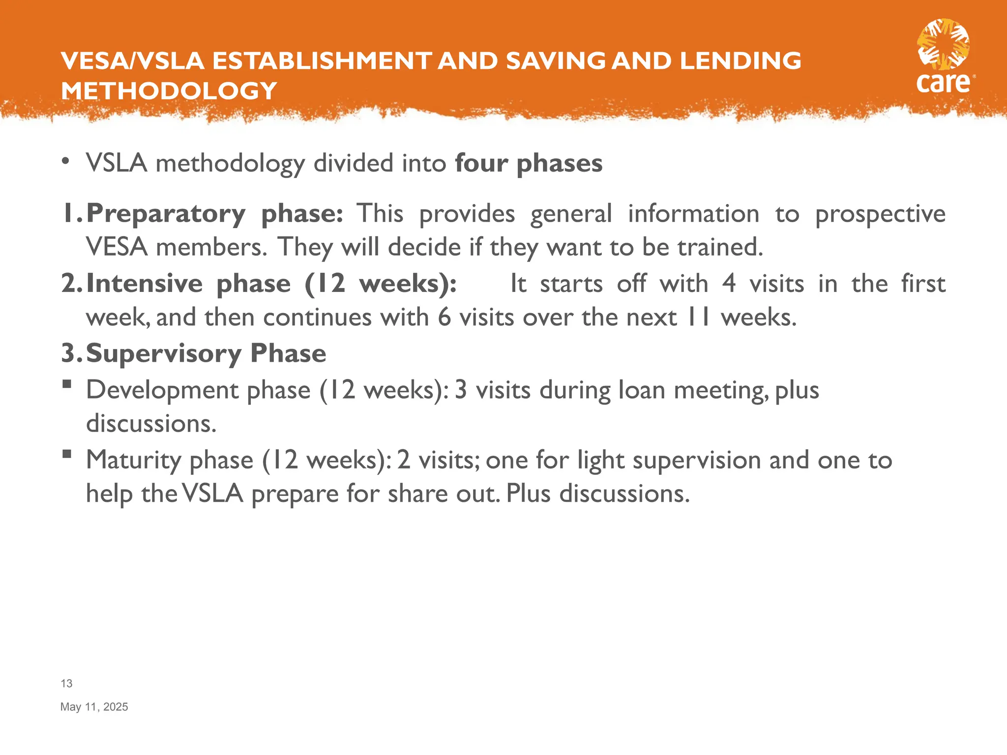 VSLA Methodology Training 2024 - Copy.ppt