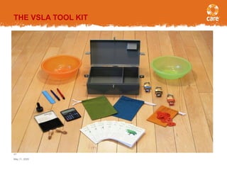 VSLA Methodology Training 2024 - Copy.ppt