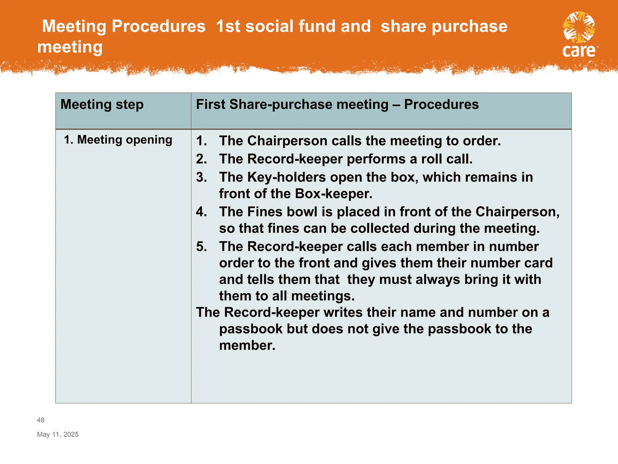 VSLA Methodology Training 2024 - Copy.ppt