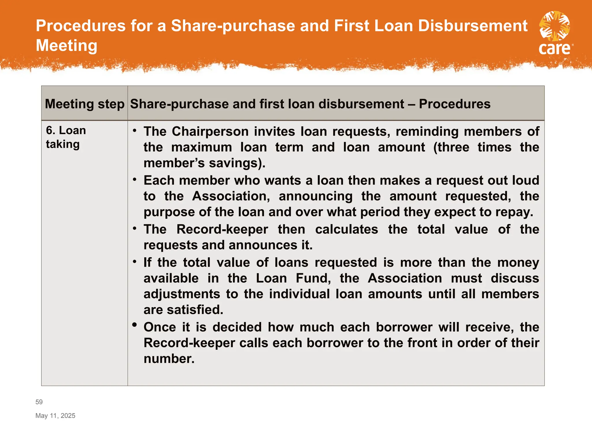VSLA Methodology Training 2024 - Copy.ppt
