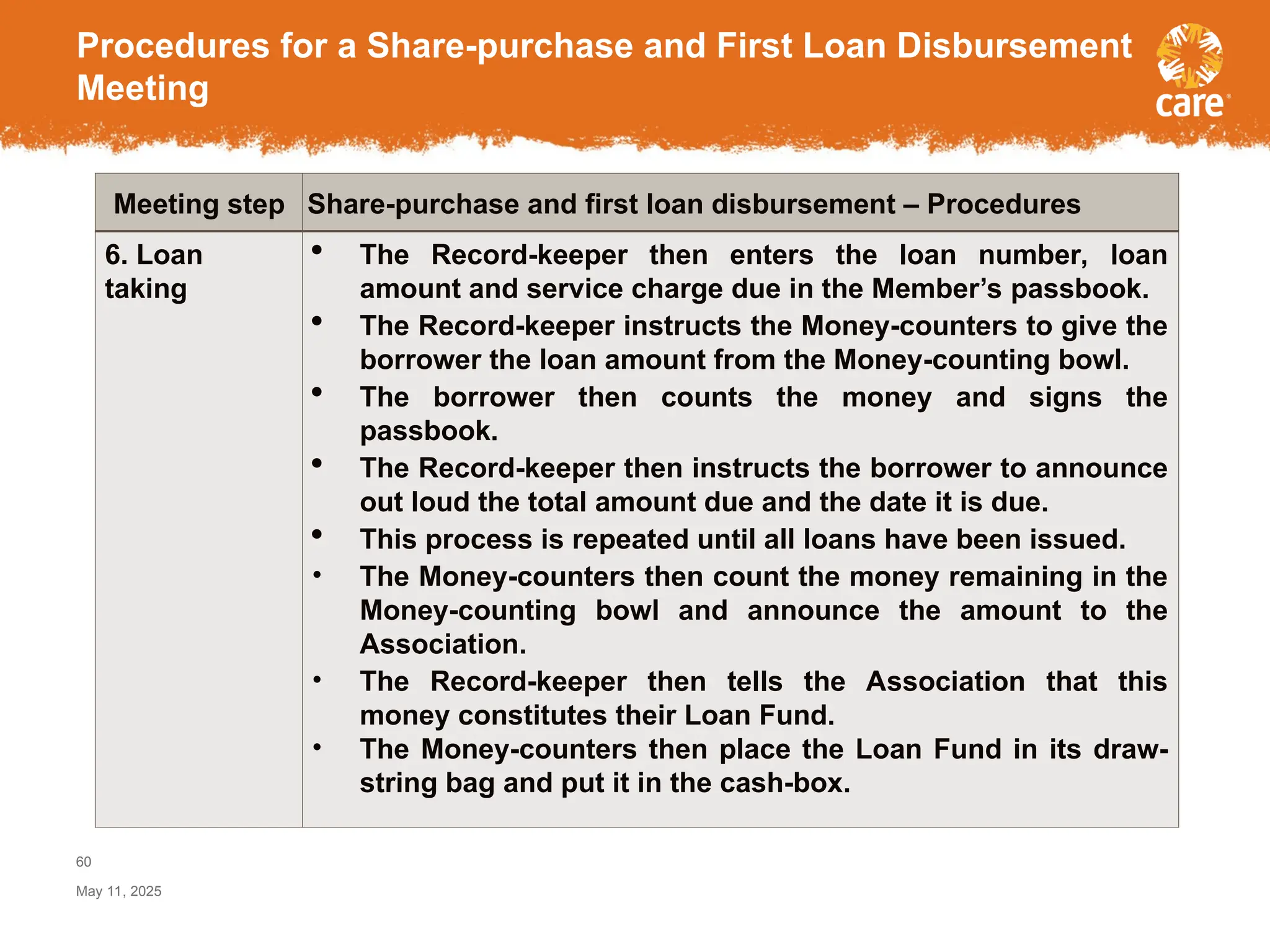 VSLA Methodology Training 2024 - Copy.ppt