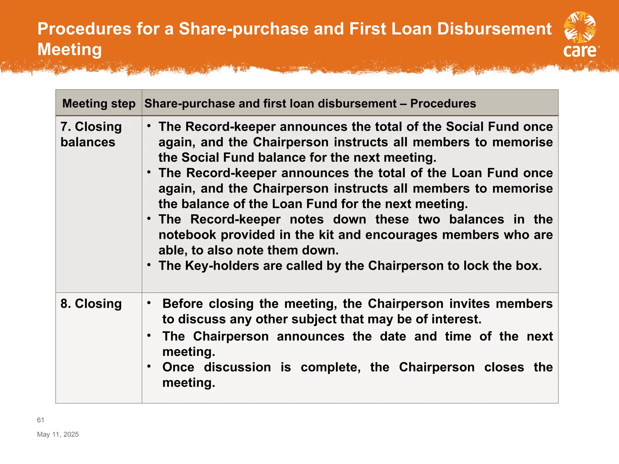 VSLA Methodology Training 2024 - Copy.ppt